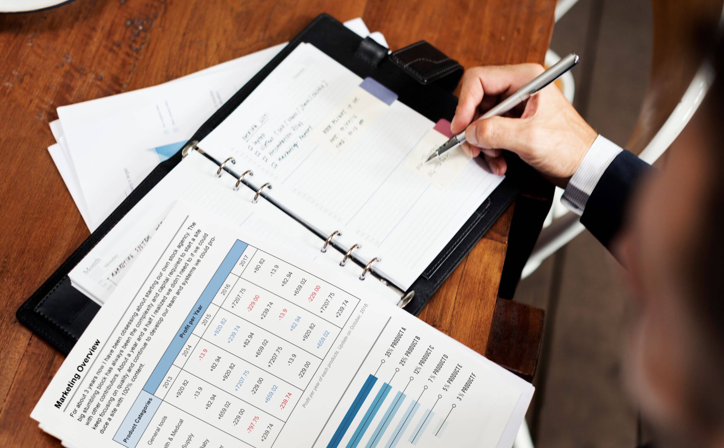 Balance: Guide til virksomheders aktiver, passiver og balancesum